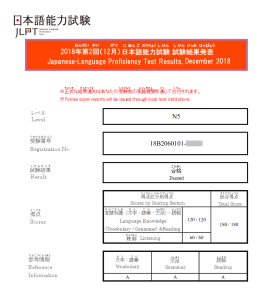 Japanese Language Proficiency Test: What It Is, How to Apply, and MORE ...
