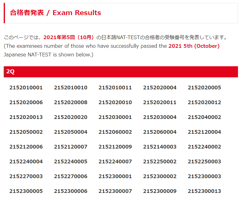 Japanese NAT-TEST: All You Need to Know About the Best Substitute for ...