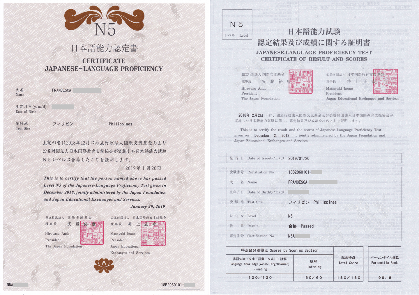 Japanese Language Proficiency Test: What It Is, How to Apply, and MORE ...