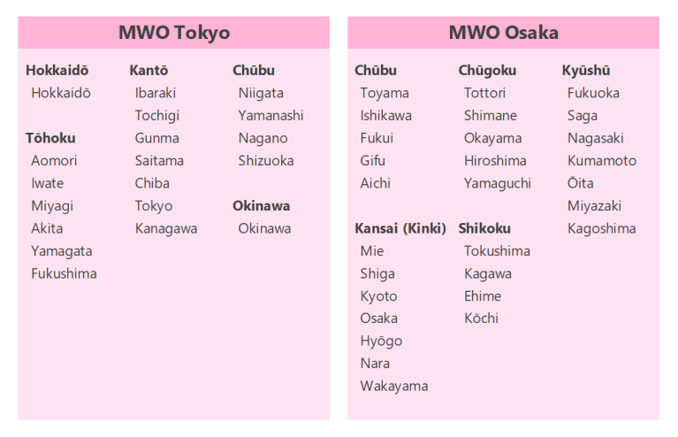 Balik-Manggagawa Contract Verification for OFWs in Japan – Sakura Saku